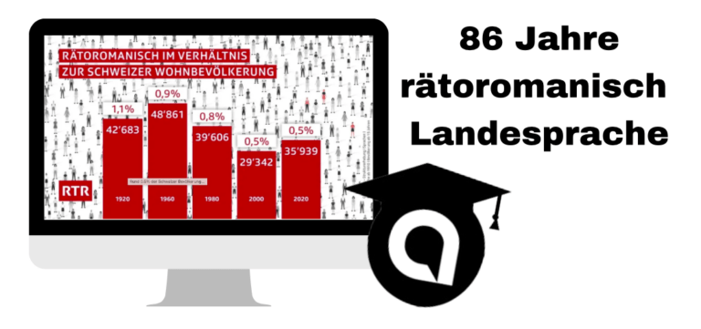 Rätoromanisch, die vierte Landessprache der Schweiz - recapp.ch